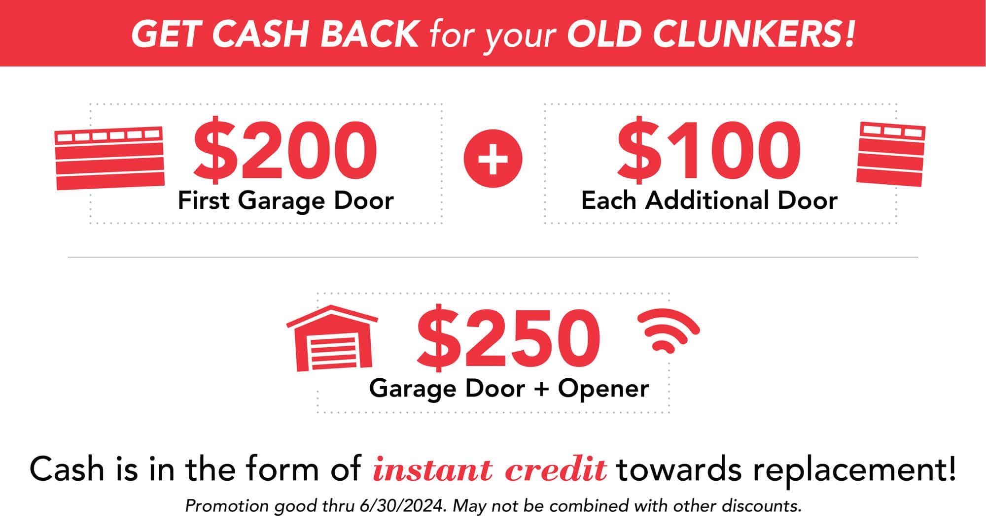 Specials Archive - OHD Little Rock